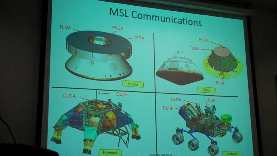 Goldstone #DSN: Ann Devereaux and Mars Curiosity | 30 Days of Travel
